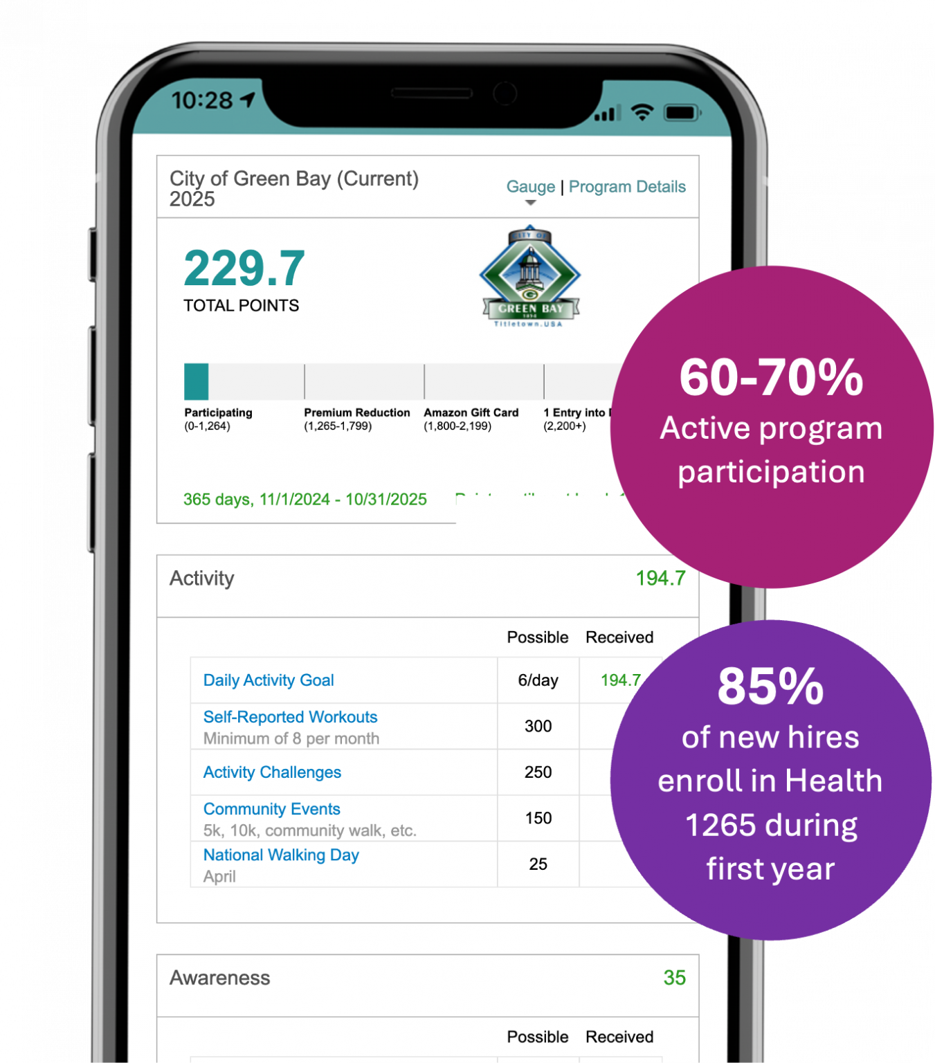 Teaming Up For Health With Motion Connected | Motion Connected
