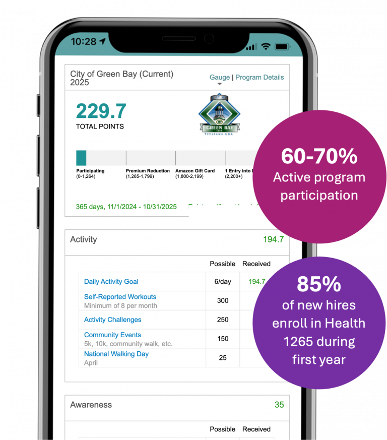 Teaming Up For Health With Motion Connected | Motion Connected