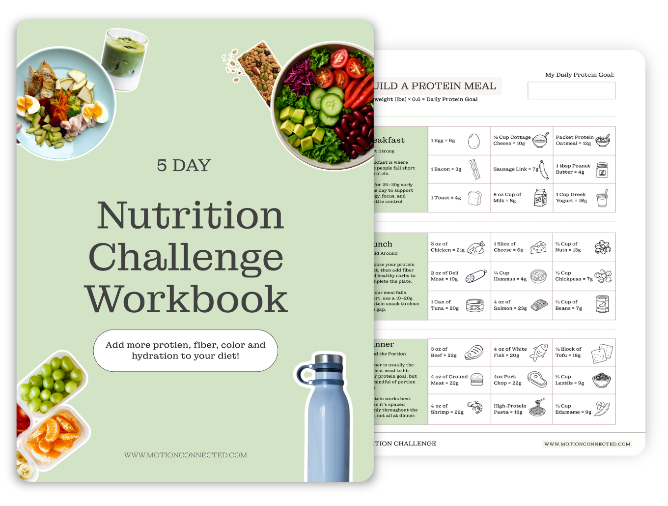 Celebrate National Nutrition Month With Our Free Employee Nutrition ...